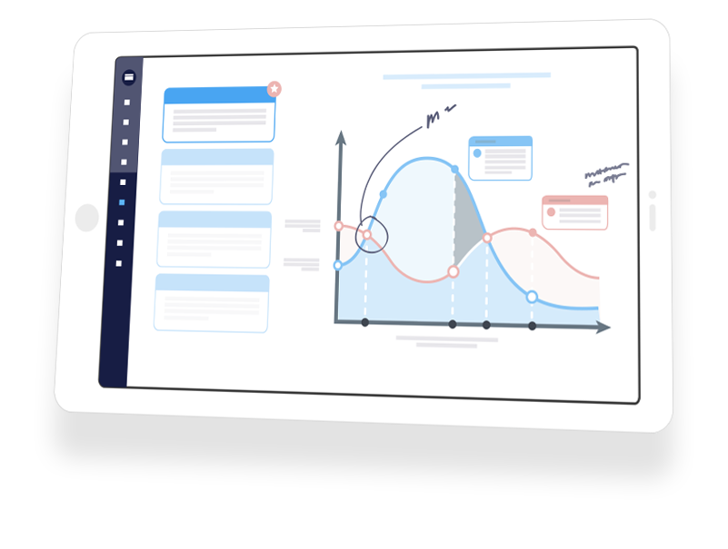 Bedrock Analytics Overview | Bedrock Analytics