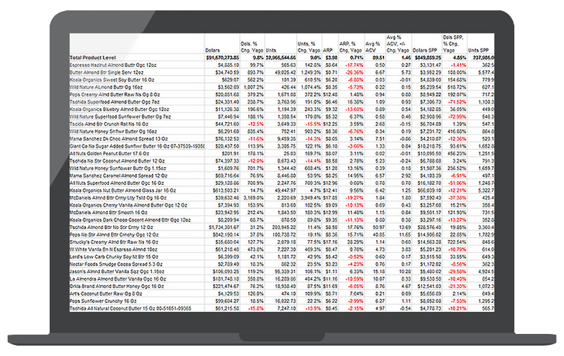 Bedrock Analytics Bedrock Analytics Corporation | Home