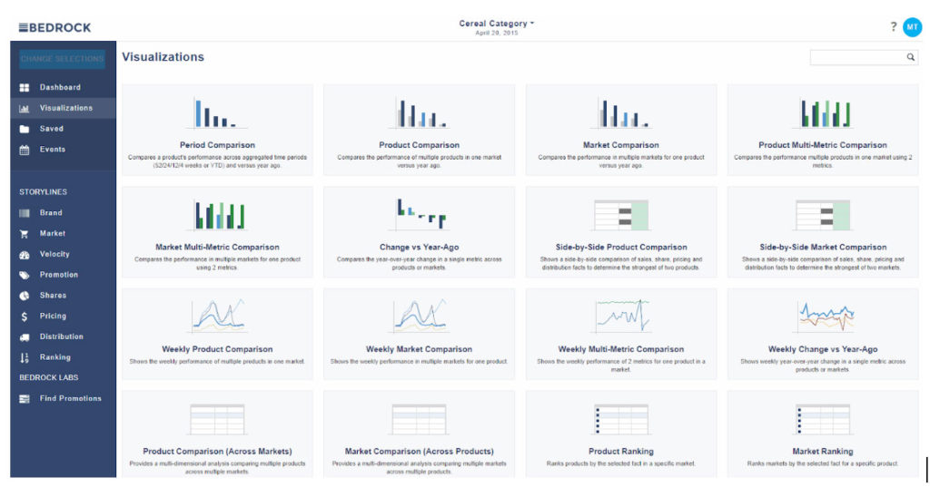 Tag Management and Market Topline Reports Have Arrived